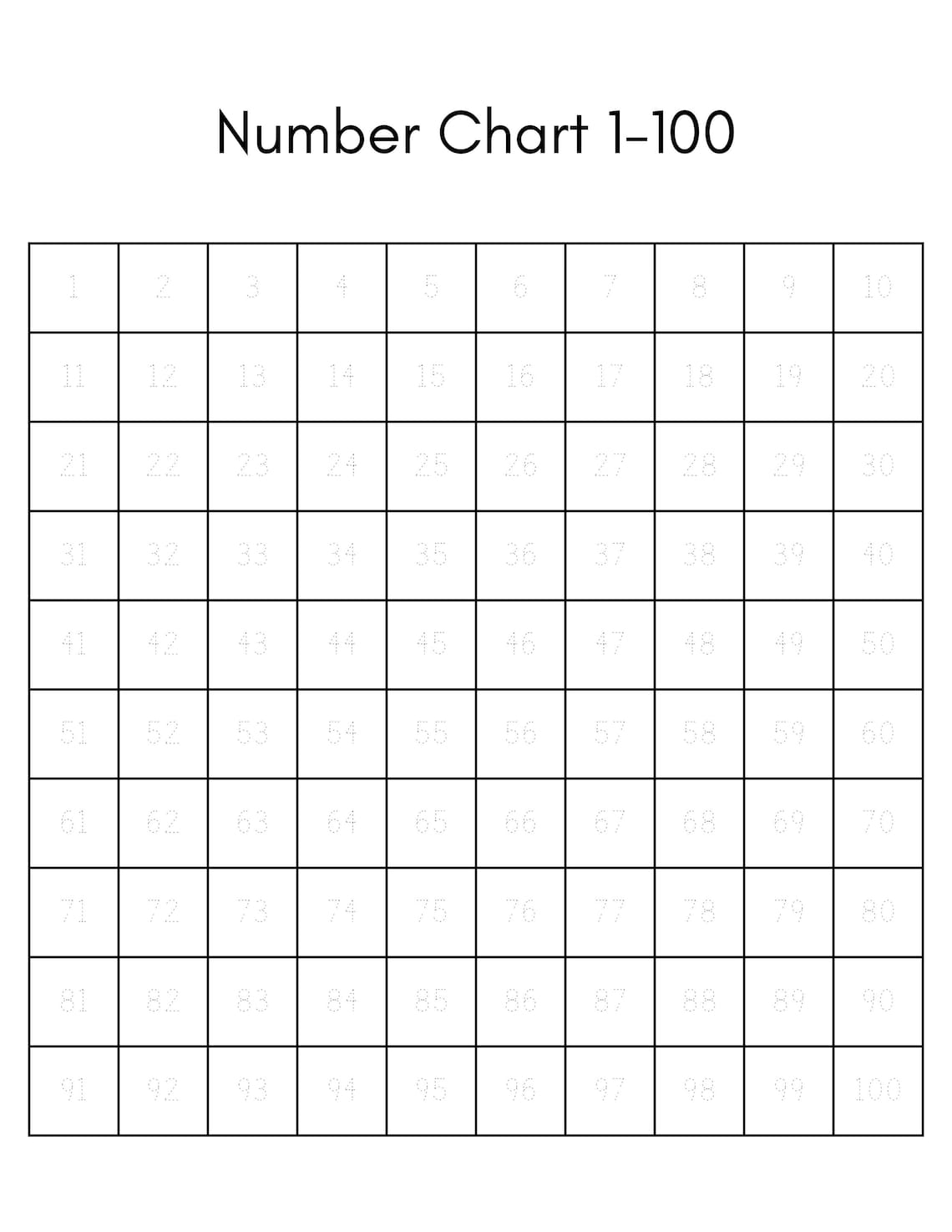 1-100 Number Chart for Kids, Tracing & Practice Sheets, 3 Sheets Set ...