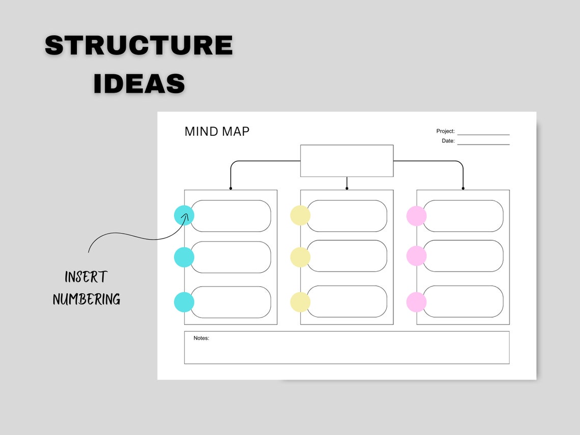 Mind Map | Mind Map Planner | Editable Mind Map | Worksheet | Digital ...