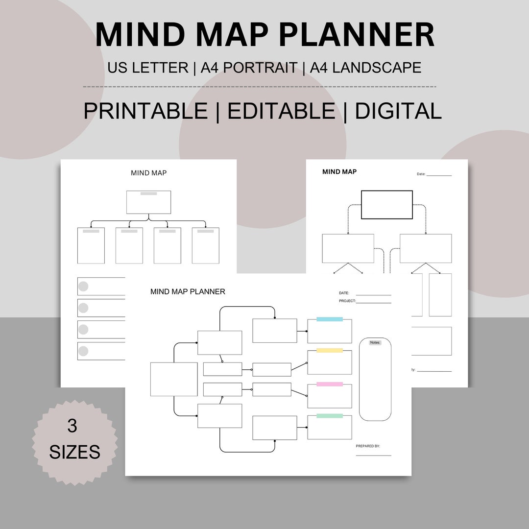 Mind Map, Planner, Brainstorm, Mind Map Template, Printable Mind Map, Editable Mind Map, Study ...
