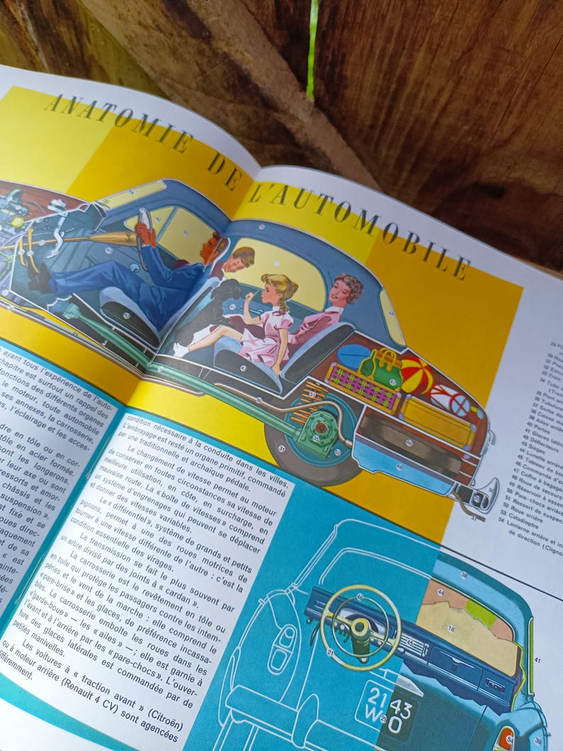 1956 French Transportation Encyclopedia: Vintage Collectible Book - Etsy