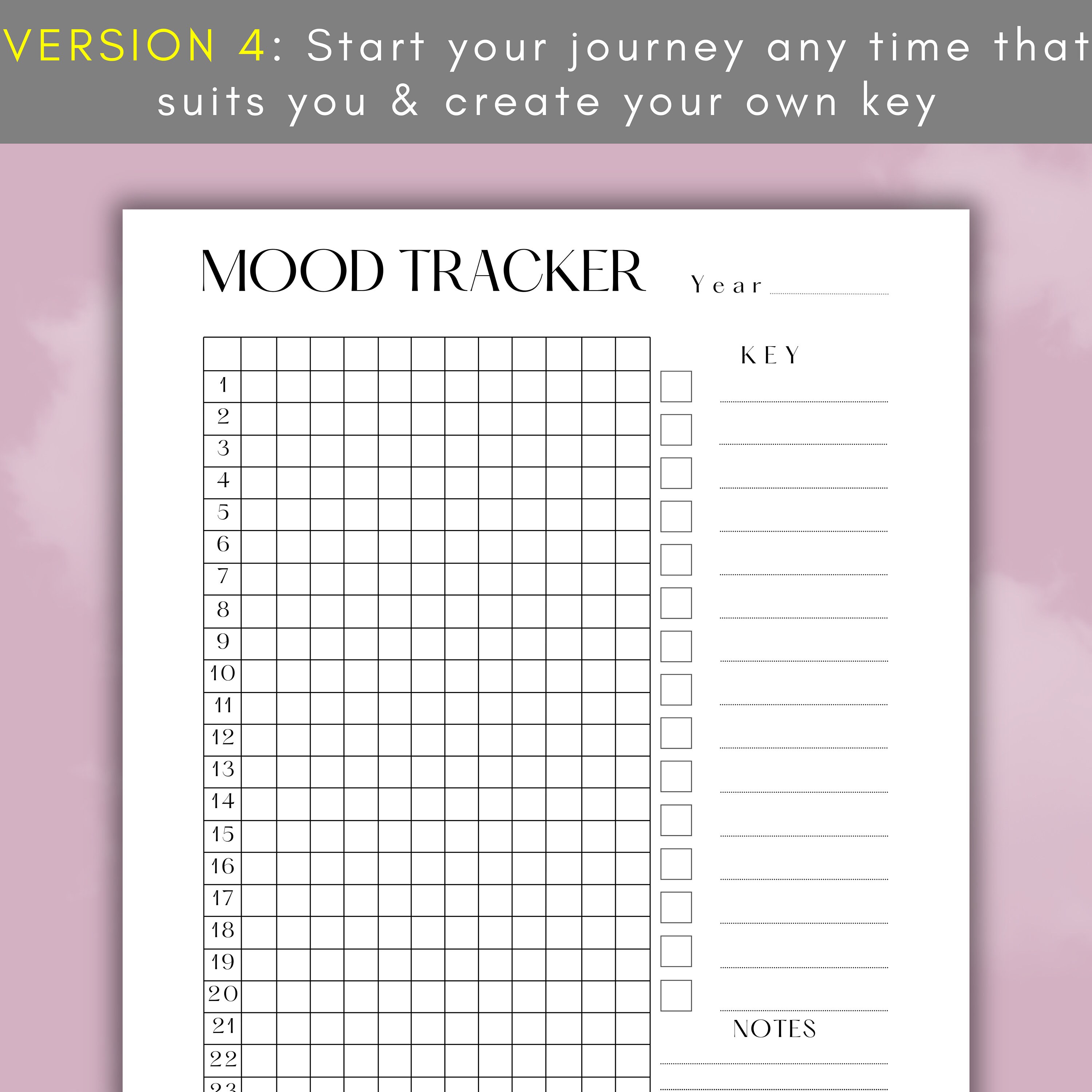 Mood Tracker Printable Template, A Year in Pixels Mood Journal, Emotion ...