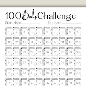 100 Book Reading Challenge Tracker: Printable Reading Journal (PDF ...