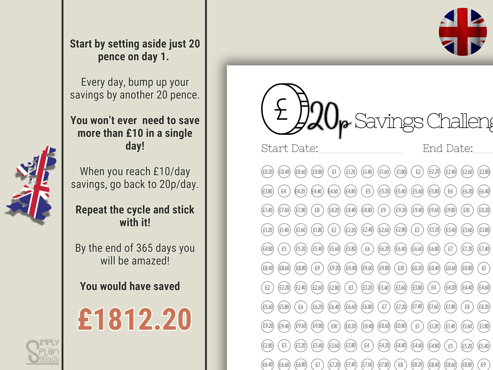 20p Savings Tracker: UK Money Challenge Printable (PDF, PNG) - Etsy