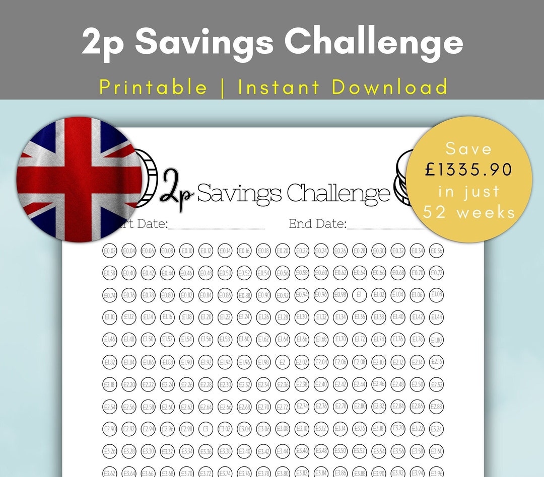 2p Money Saving Challenge Printable, UK Cash Tracker Instant Download 2 ...