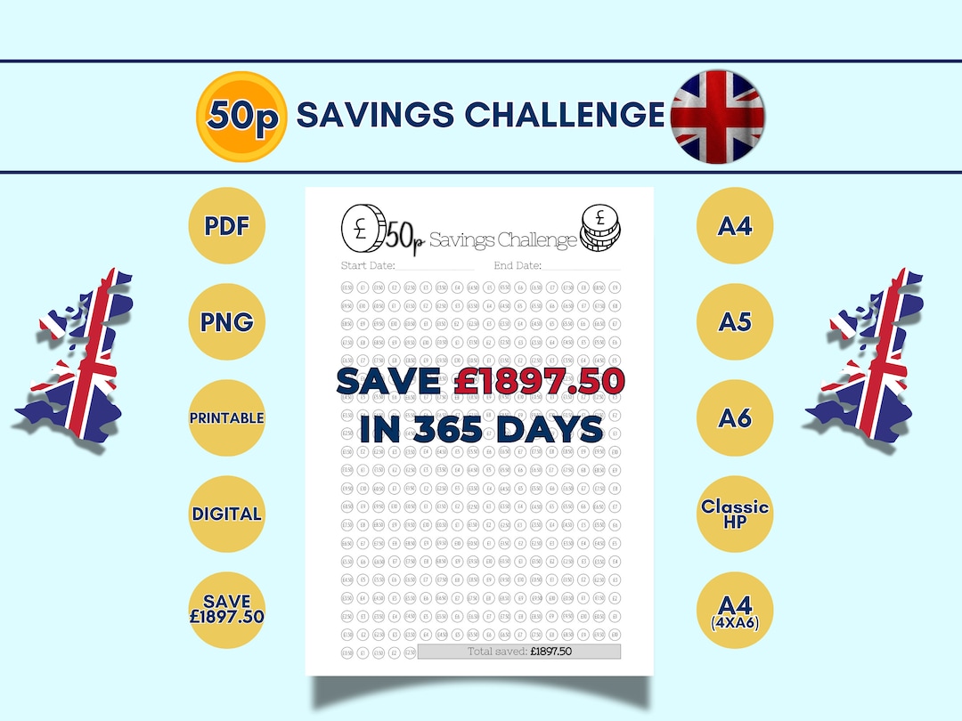 50p Savings Tracker UK Money Saving Challenges Printable British Pound ...