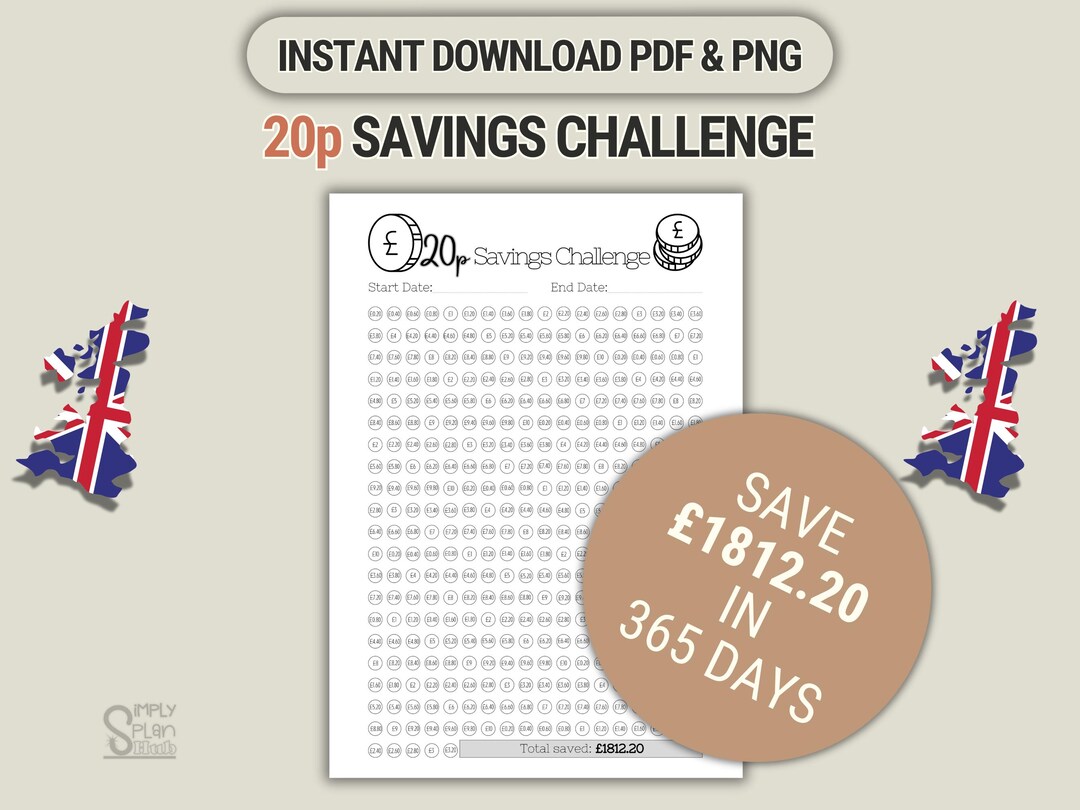 20p Savings Tracker: UK Money Challenge Printable (PDF, PNG) - Etsy