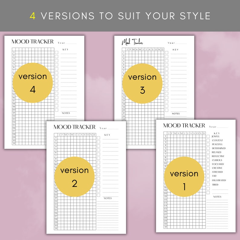 Mood Tracker Printable Template, A Year in Pixels Mood Journal, Emotion ...