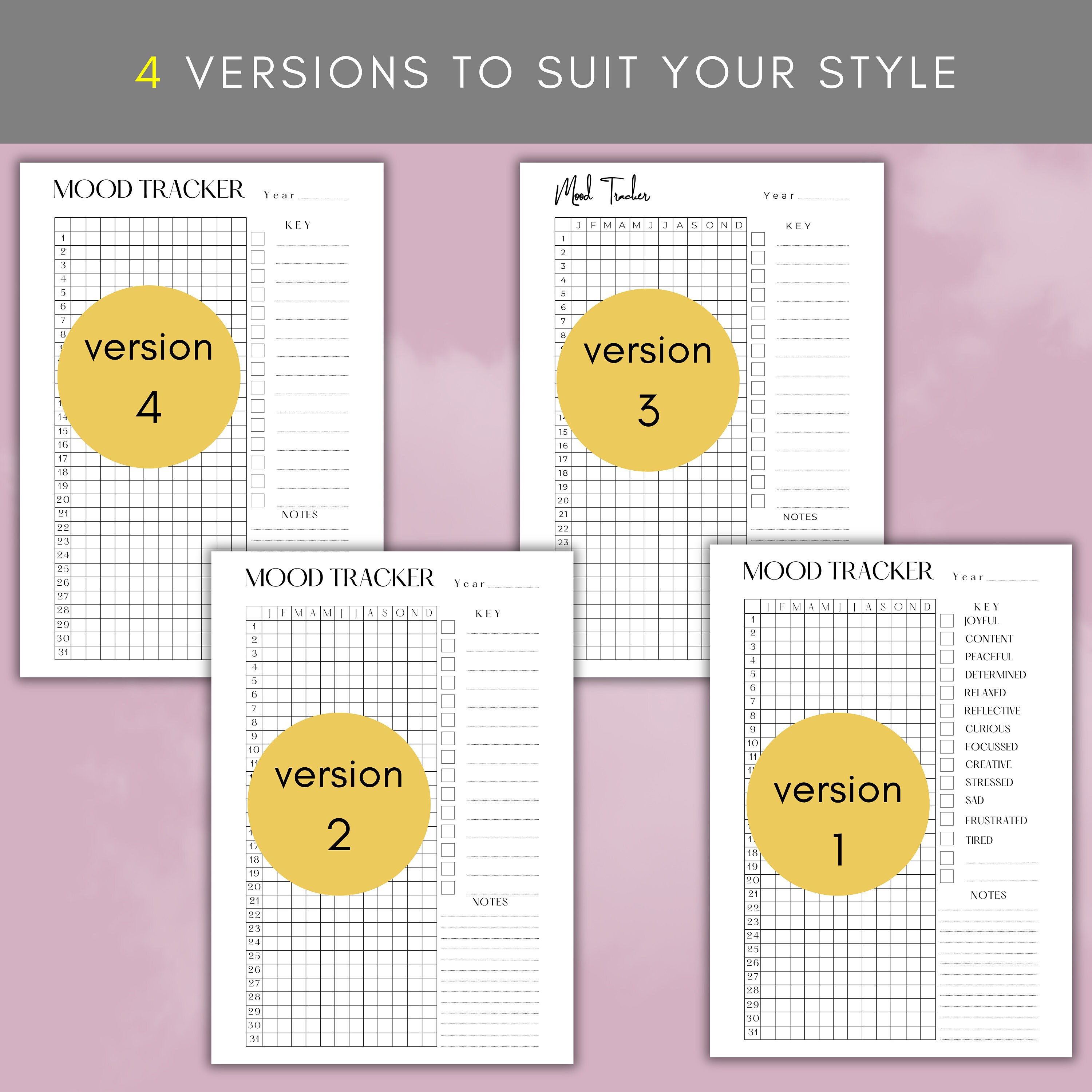 Mood Tracker Printable Template, A Year in Pixels Mood Journal, Emotion ...