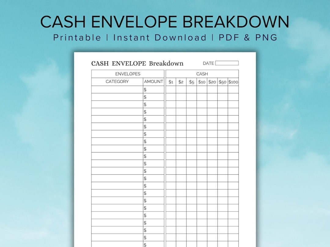 Cash Envelope Breakdown Printable Budget Binder Insert, Cash Stuffing ...