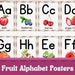 Letter Flashcards for Kids| Letter Posters | Alphabet Flashcards ...