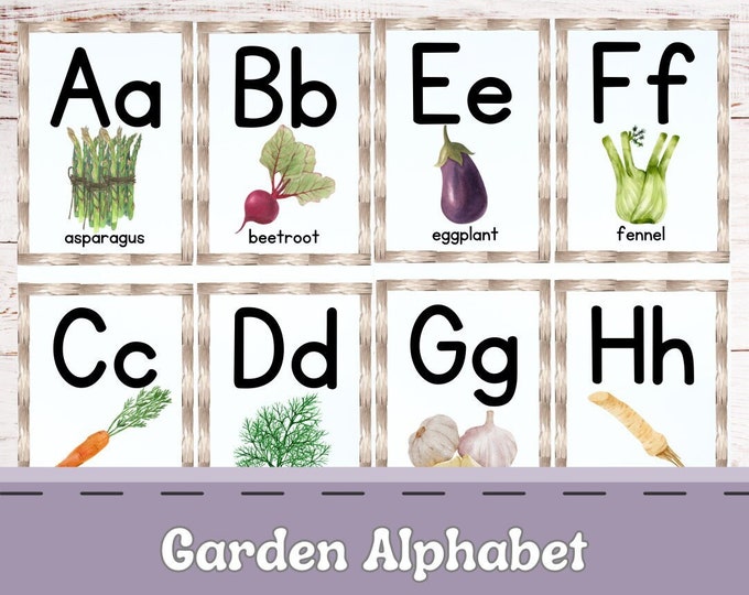 Fruit Alphabet Classroom Posters | Watercolor ABC Flashcards (digital ...
