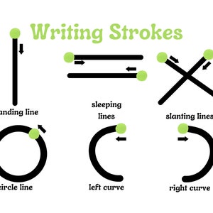 Number Tracing Worksheets, Numbers 1 to 10, Preschool Printable ...