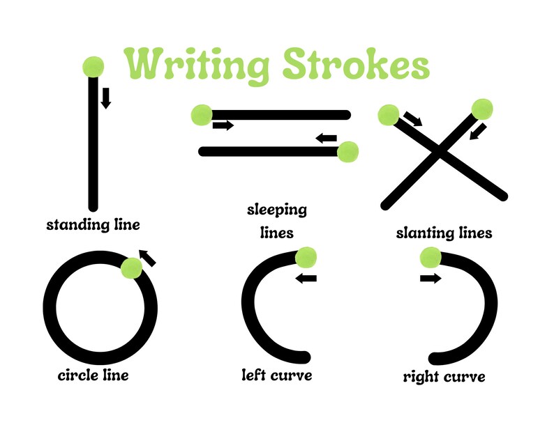 Number Tracing Worksheets, Numbers 1 to 10, Preschool Printable ...