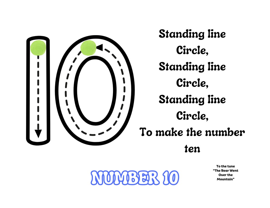 Number Tracing Worksheets, Numbers 1 to 10, Preschool Printable ...
