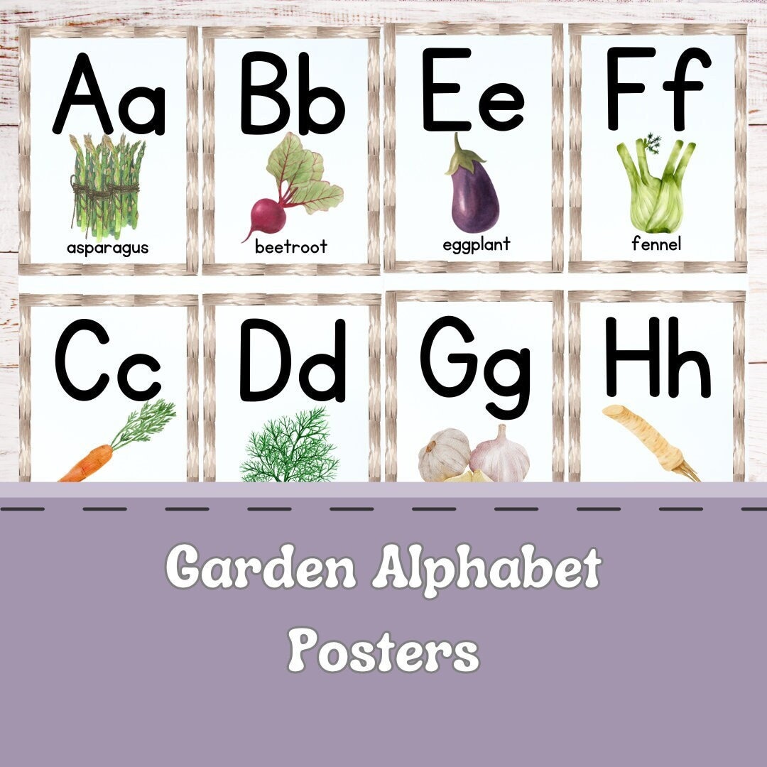 Letter Flashcards for Kids| Letter Posters | Alphabet Flashcards ...