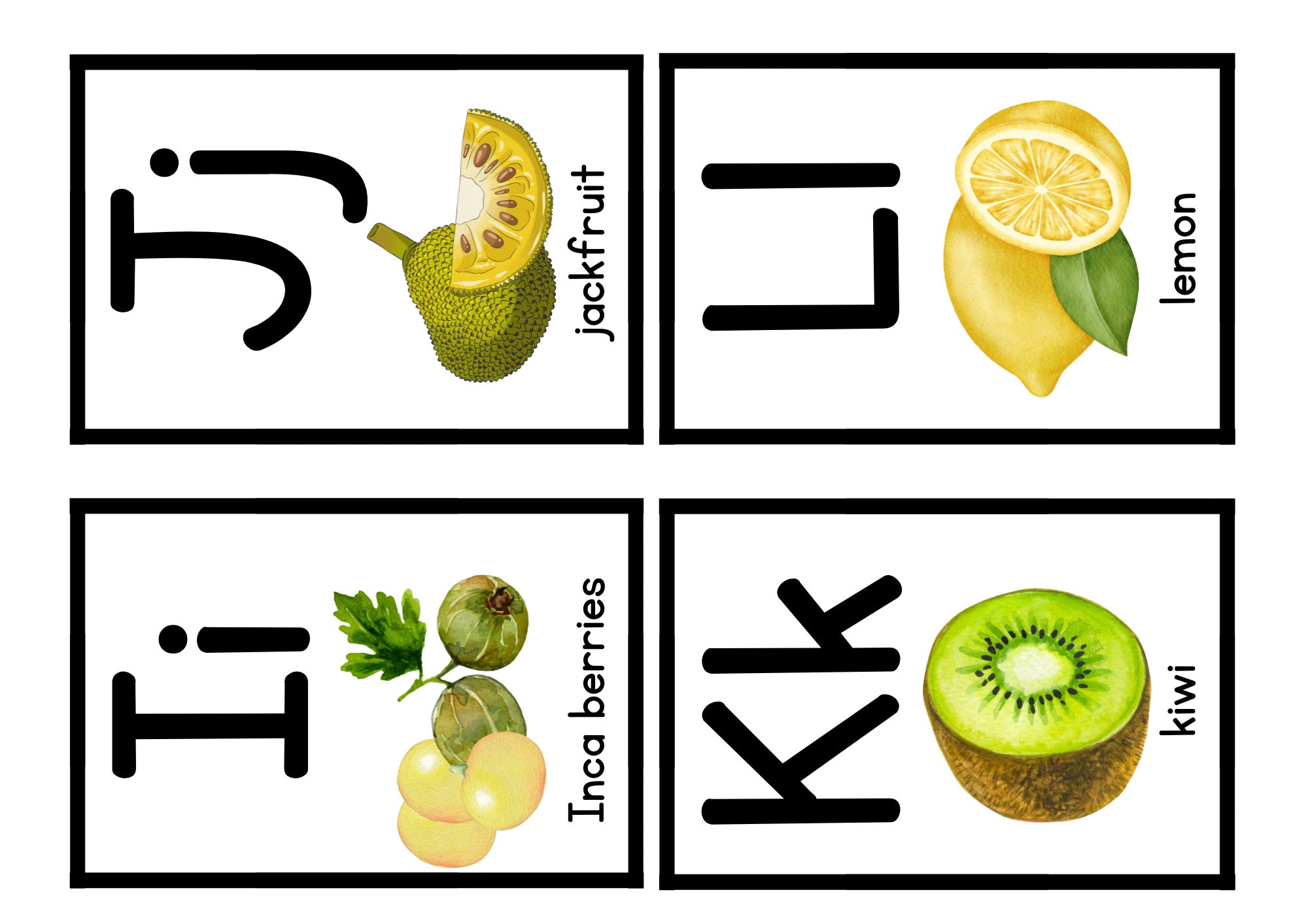 Alphabet Classroom Posters Fruit Themed | Alphabet Flashcards ...