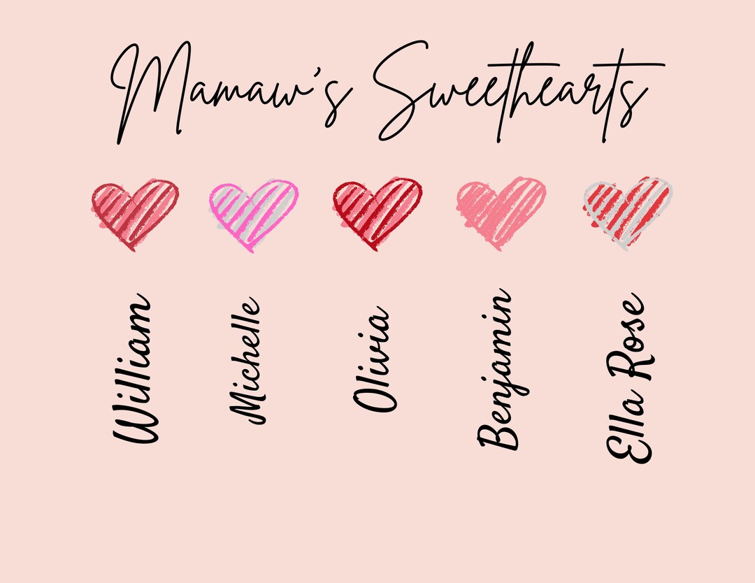 List of Family Members - Etsy