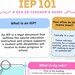 IEP 101: A Guide for General Education Teachers - Etsy