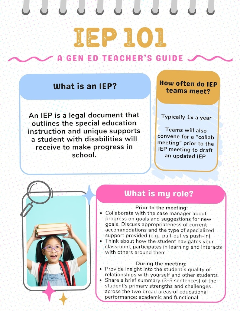 IEP 101: A Guide for General Education Teachers - Etsy