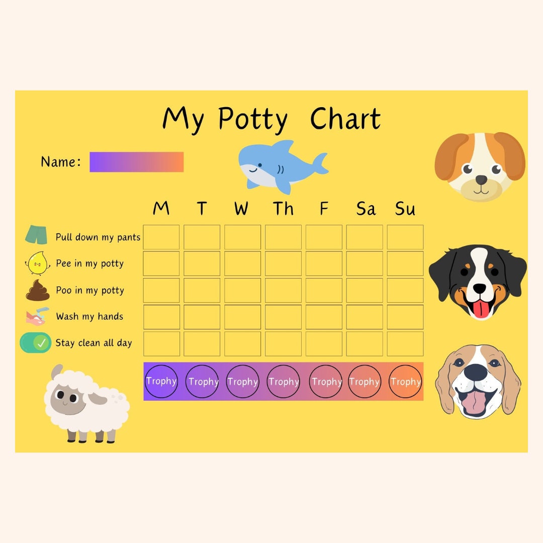 Potty Training Chart Potty Progress Chart Toddler Potty Tracker Potty ...