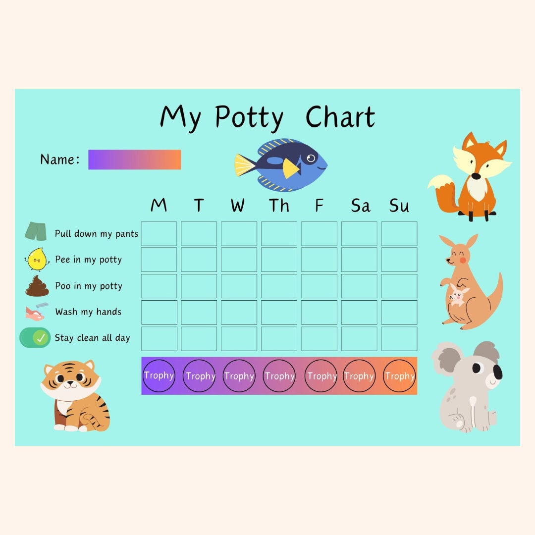 Potty Training Chart Potty Progress Chart Toddler Potty Tracker Potty ...