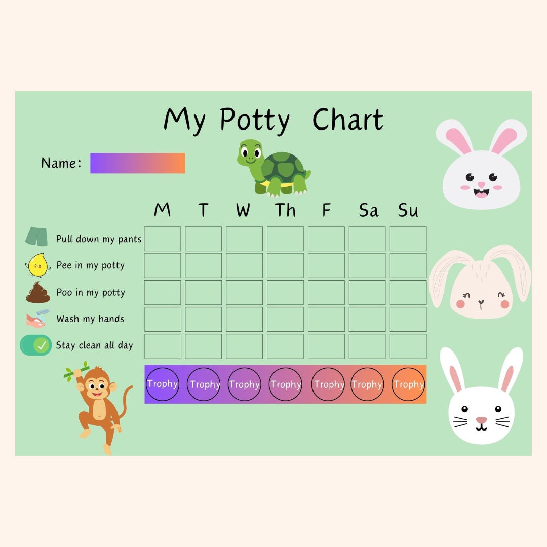 Potty Training Chart Potty Progress Chart Toddler Potty Tracker Potty ...