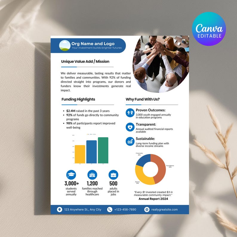 One Pager Nonprofit Canva Templates, Impact Report, Organization ...