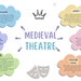 MEDIEVAL THEATRE HISTORY Map Map Simple Colour Mind Map Digital ...