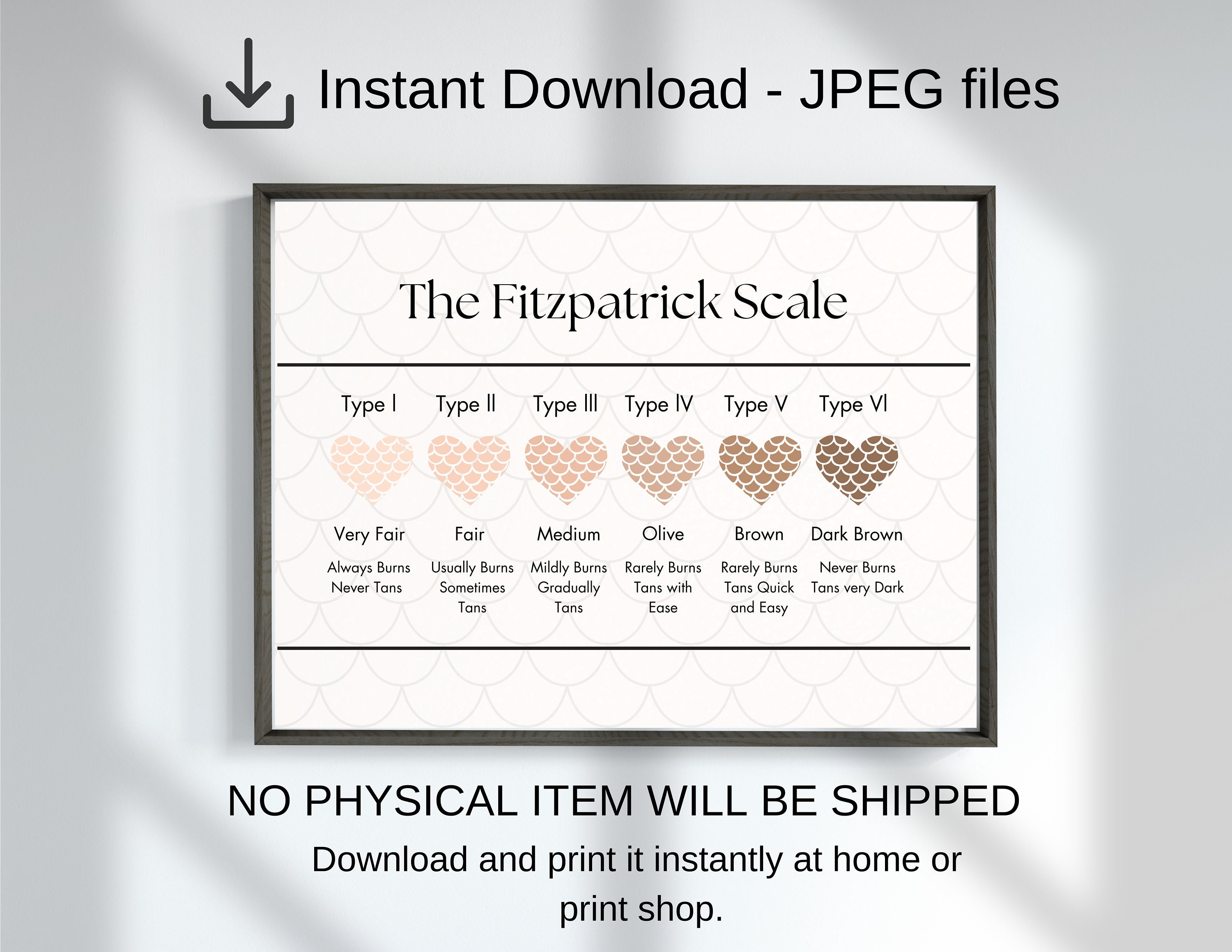 Fitzpatrick Scale - Etsy
