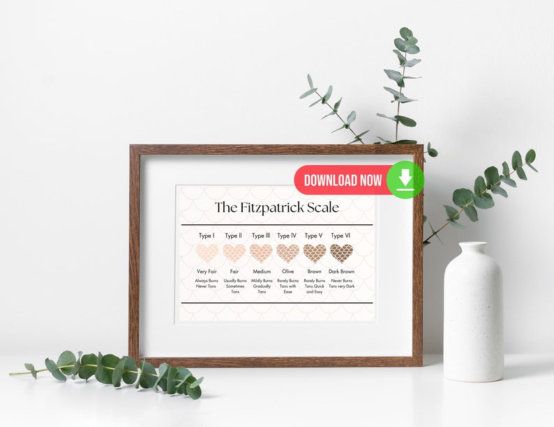 Fitzpatrick Scale - Etsy