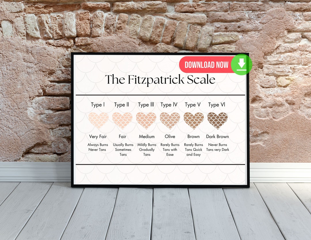 Fitzpatrick Scale - Etsy