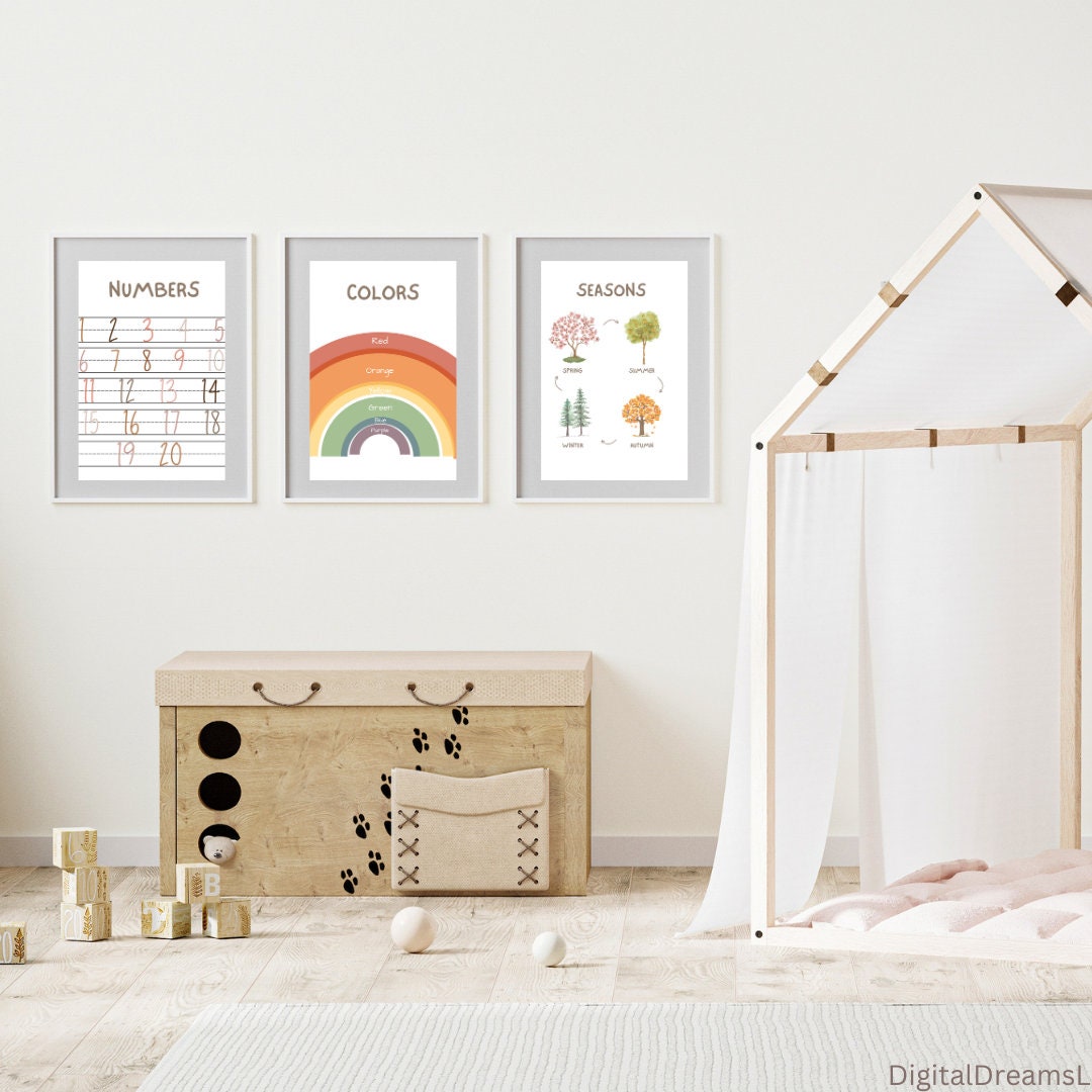 Minimalist Printable Wall Art | Educational Poster | Children Digital ...