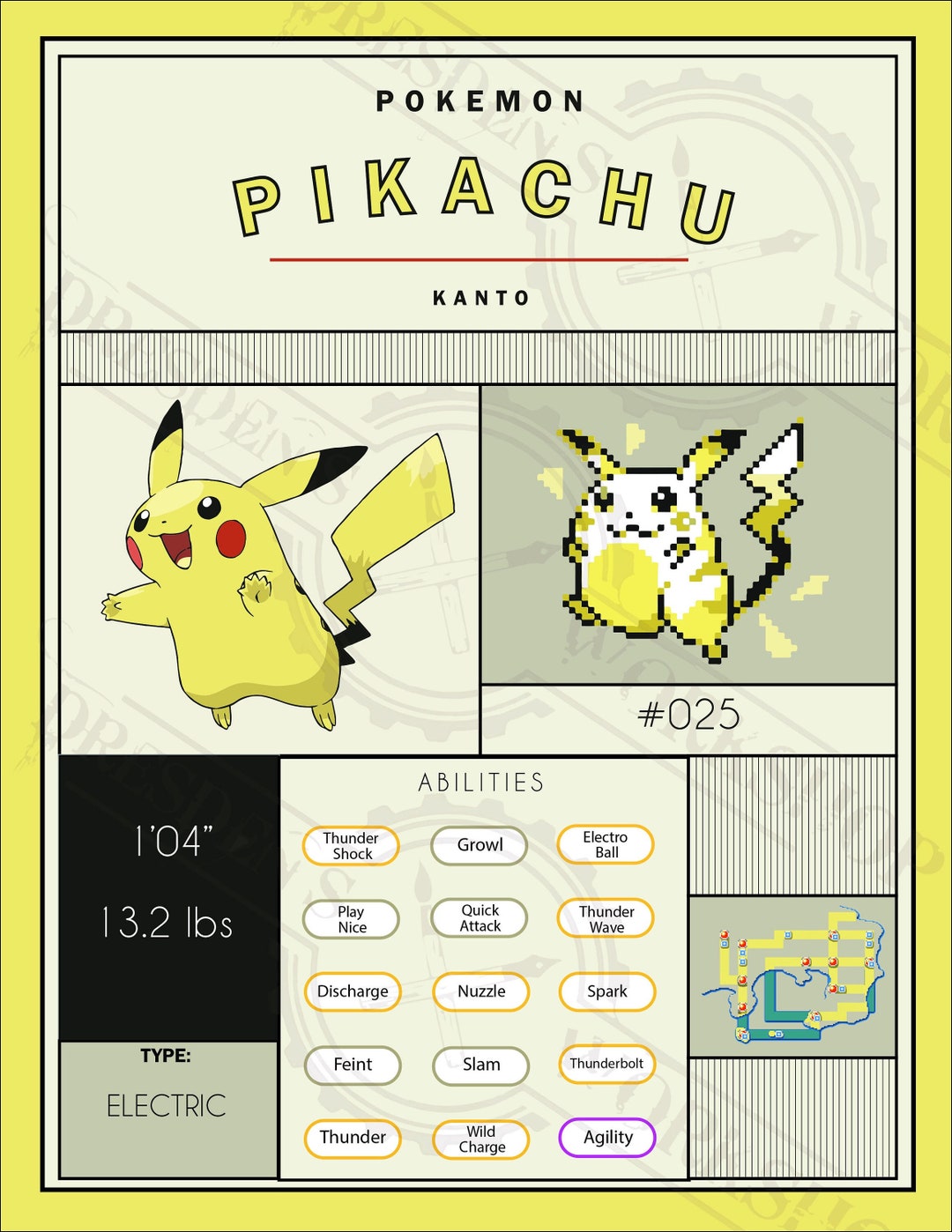 Pikachu Pokemon Statartwork Poster Video Game Poster Anime Aesthetic ...