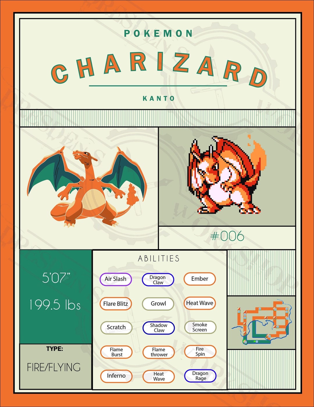 Charizard Pokemon Statartwork Poster Video Game Poster Anime Aesthetic ...