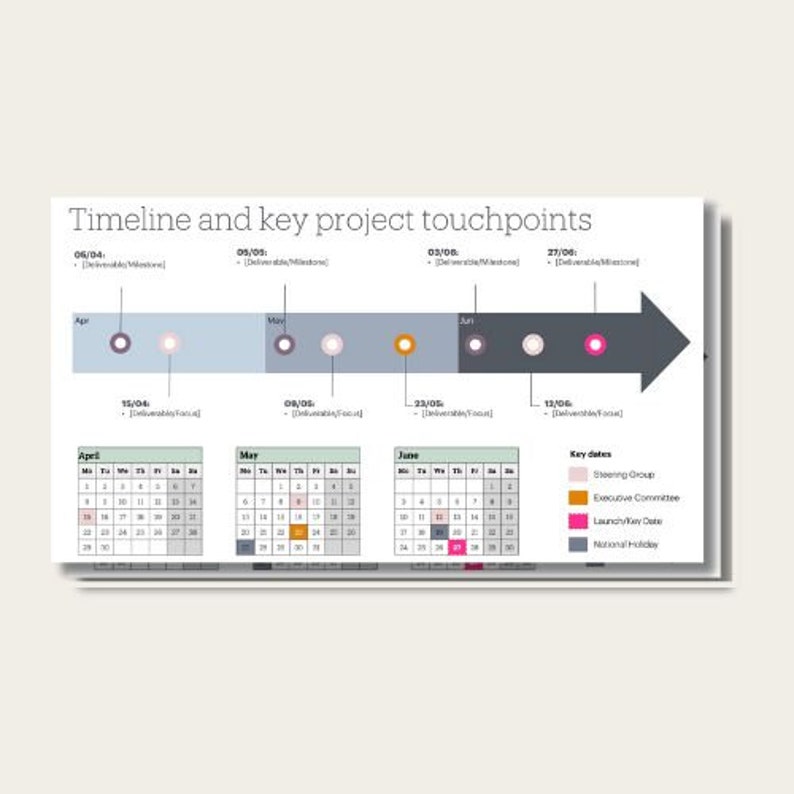 Corporate Project Touchpoints Timeline Template in PPT, Keynote and ...