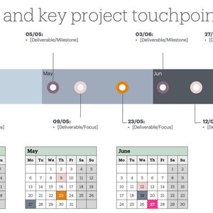Corporate Project Touchpoints Timeline Template in PPT, Keynote and ...