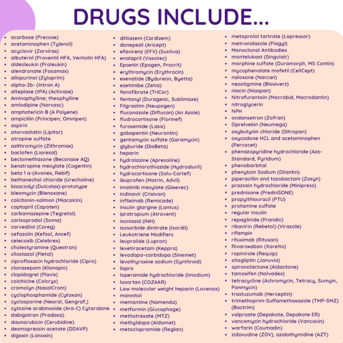NCLEX Pharmacology Drug Cards for Nursing School Commonly Prescribed ...