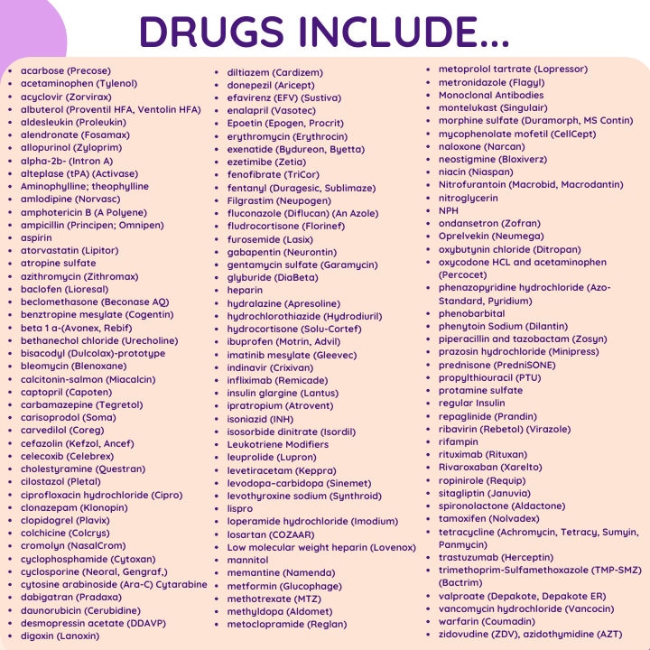 NCLEX Pharmacology Drug Cards for Nursing School Commonly Prescribed Drug Flashcards NCLEX Study ...