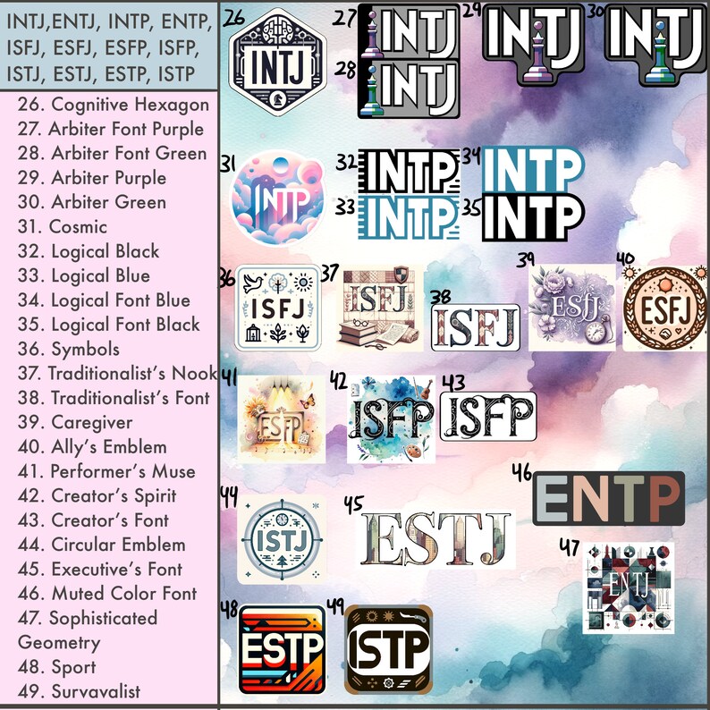 Mbti Stickers Choose 5 All Types, Square Vinyl Personality Stickers ...