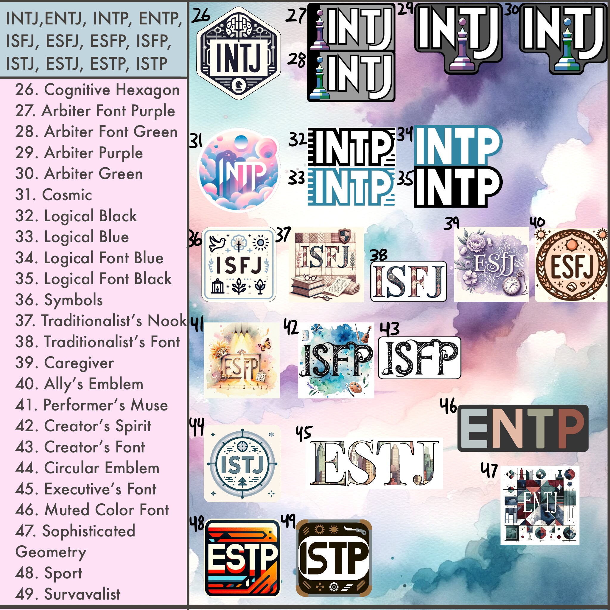 Mbti Stickers Choose 5 All Types, Square Vinyl Personality Stickers ...