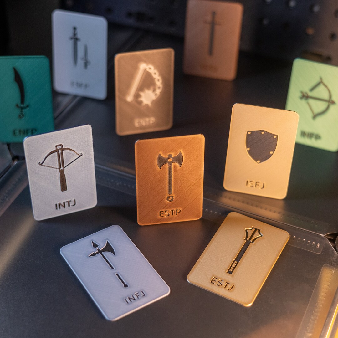 MBTI Personality Type Wallet Cards, Myers-briggs Personality Icon ...