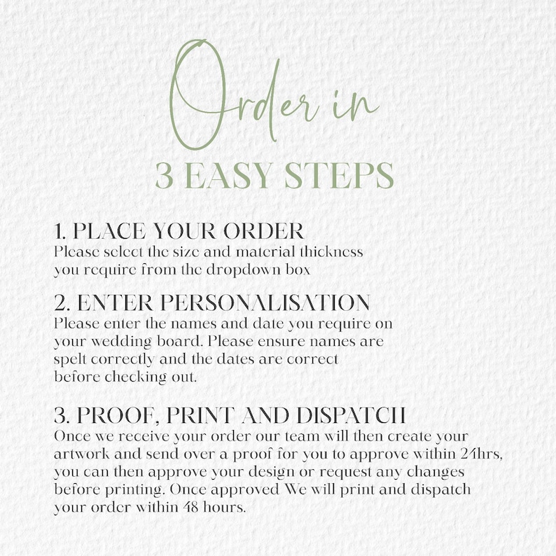 Seating Plan - Personalised Foam Board Sign - Custom Wedding Decor ...