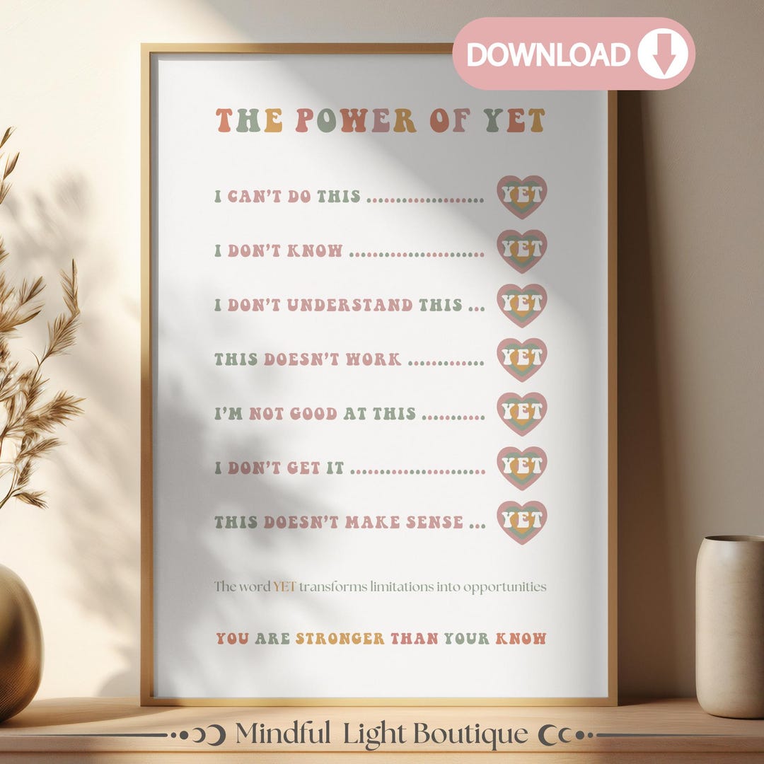 The Power of yet Growth Mindset Poster Download | Therapy Office ...