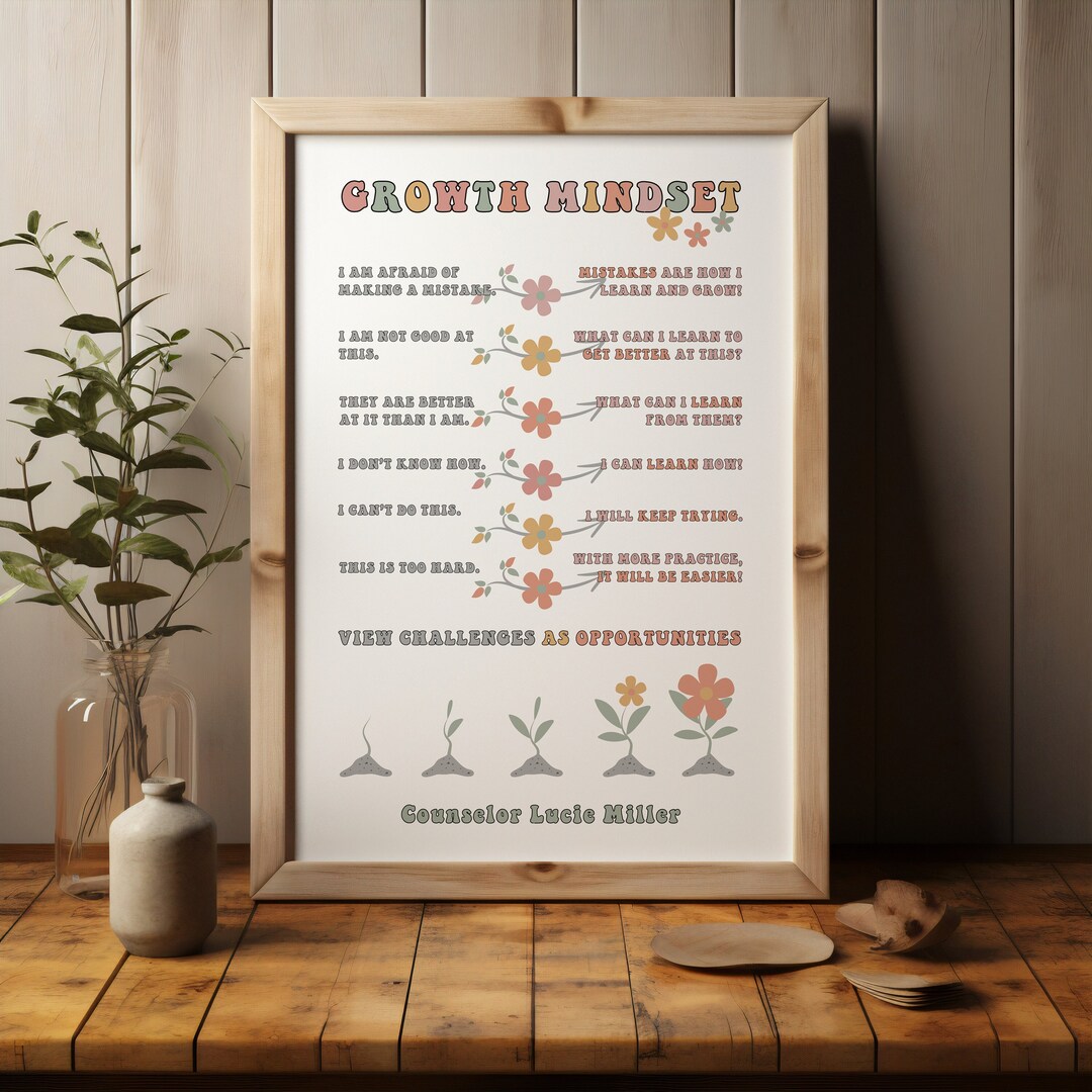 Growth Mindset Poster Personalized Print Therapy Office Therapist Decor ...