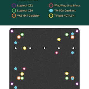 Playseat Challenge HOTAS Mount: Logitech X52, X56, VKB Gladiator EVO ...