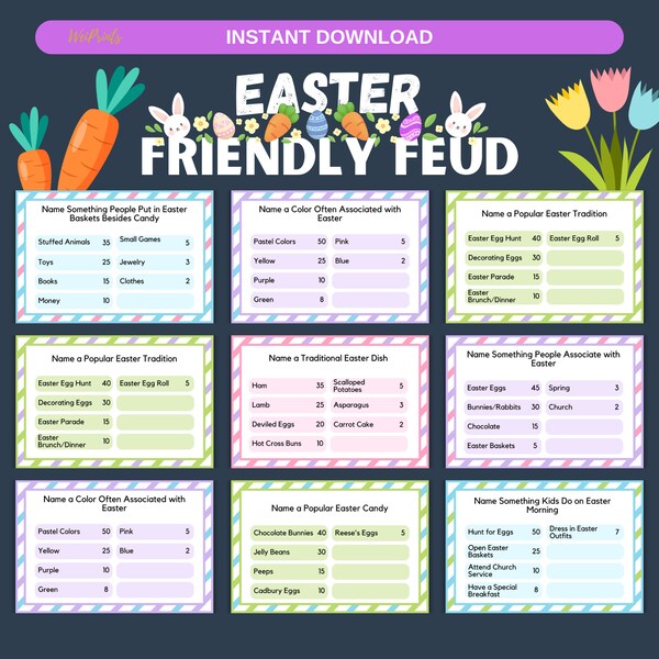 Easter Family Feud - Etsy