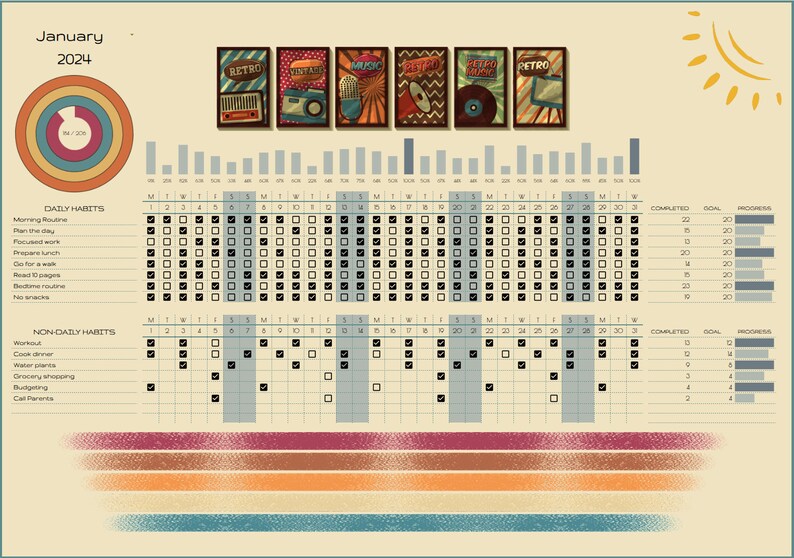 Retro Habit Tracker Spreadsheet | Google Sheets - Etsy