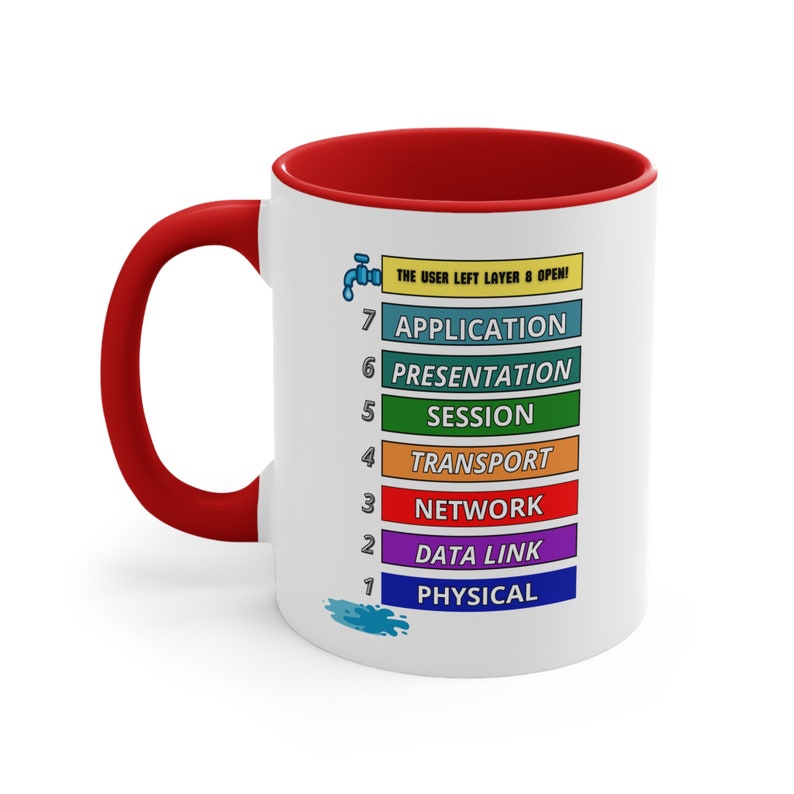 Mugs for Computer Network Specialist, the User Left Open 8 Layer, OSI Model 8 Layer Reference ...