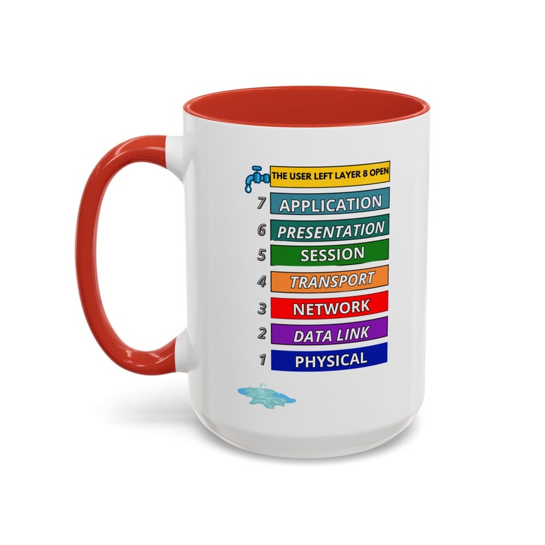 8 Layers of the OSI Model Mug, Funny Mug, Geek Humor, Joke for ...