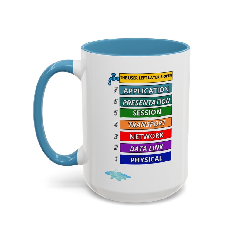 8 Layers of the OSI Model Mug, Funny Mug, Geek Humor, Joke for ...